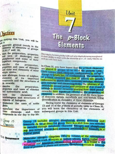 The P Block Elements Chemistry Class 12 Part 1 Unit 7 Old Ncert Pdf