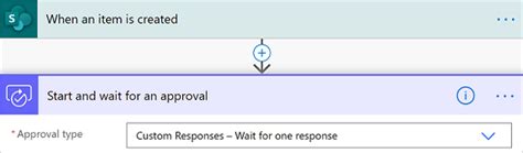 Create Approval Flows With Custom Responses Power Automate