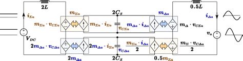 Figure 1 From Modeling And Control Of A Hybrid Modular Multilevel Converter For High Ac Low Dc