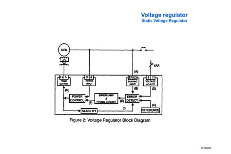 Gas Turbine Generator Set Operation And Maintenance Ppt