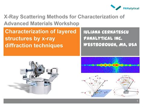 Characterization Of Layered Structures By X Ray Diffraction Techniques Ppt