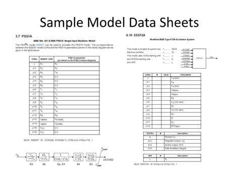 Ppt Resource Data Needed For Dynamic Simulations Powerpoint