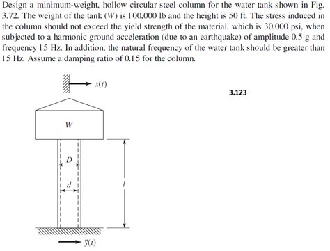 Android How To Examine The Size Of The Bundle Object In Onsaveinstancestate Stack Overflow