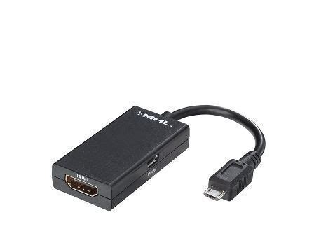 Buy Wholesale Taiwan 2 Ports 180w 802 3bt Poe Injector Hub 48v 54vdc 2 5a With Approval Can