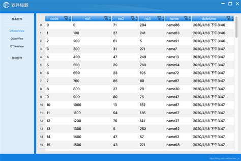 Qt5标题栏自定义qheaderview自定义 阿里云开发者社区