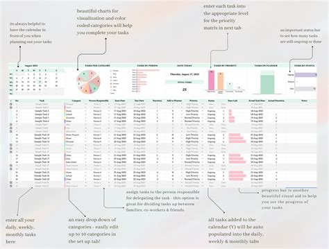 To Do List Excel Spreadsheet Task Tracker Google Sheet Task Planner Spreadsheet Daily Weekly