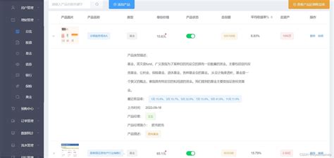 基于spring Bootvuemysql的理财平台的设计与实现理财销售系统技术架构实现 Csdn博客