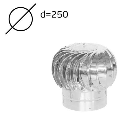 Турбодефлектор оцинкованный TD-250