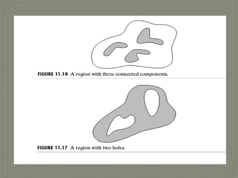 digital image processing computer science ppt