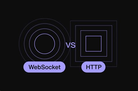 Websocket Vs Communication Protocols Whats The Difference For