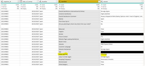 Solved Create A New Column From One Value In An Existing Microsoft Fabric Community