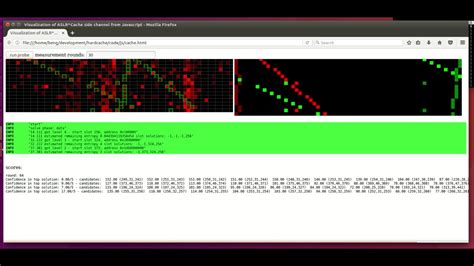 Address Layout Randomization