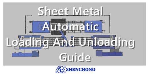 Sheet Metal Automatic Loading And Unloading Guide Sc Machinery