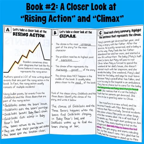 Plot Elements Trifolds Build Story Analysis Skills For Grades 3 5