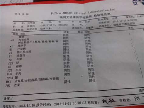过敏原检测报告怎么看结果 过敏原检测报告怎么看结果