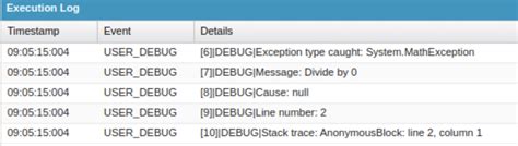 Exception Handling In Apex Apex Hours