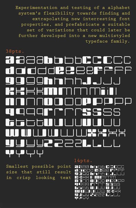 Forum Type Fs Ideas And Experimentation Fontstruct