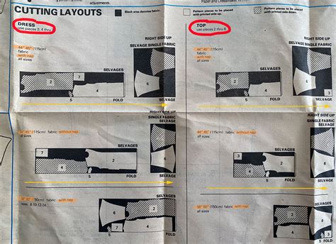 How To Cut A Sewing Pattern And Fabric The Daily Sew