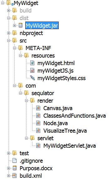 Java Blog Documentum D2 External Widget How To Nicely Use The Current