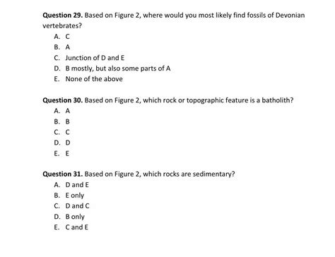 Solved EXAMINE THE FIGURE BELOW Figure Schematic Diagram Chegg