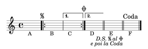 Lilypond How Can I Use The Segno Repeat When The Coda Mark Would Be