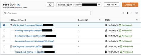 amazon vpc ip address manager best practices networking and content