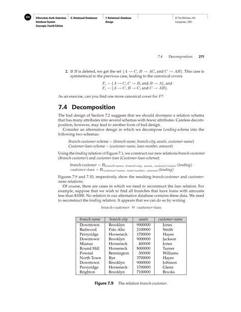 Functional Dependencies Pdf