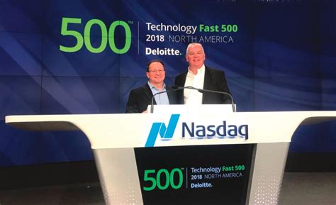 research innovations incorporated on linkedin deloittetmt fast500