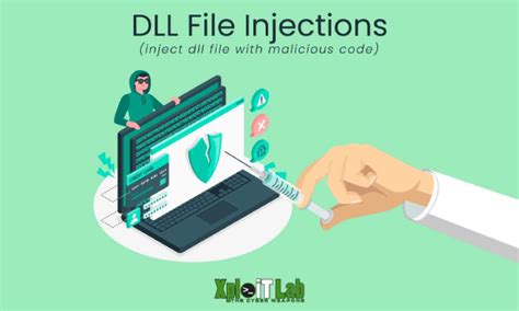 Dinjector Collection Of Shellcode Injection Techniques