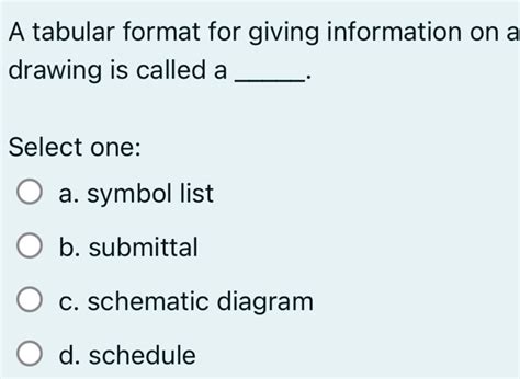 A Tabular Format For Giving Information On A Drawing Is Called A
