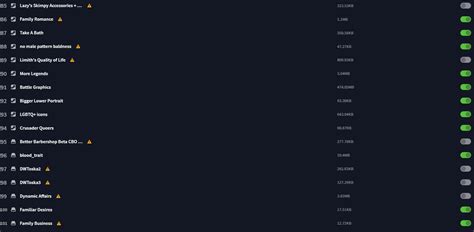 Mod Crusader Dongs III Page 4 Crusader Kings 3 LoversLab