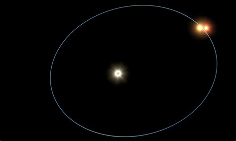 Evidence For Modified Gravity Found In The Motions Of Binary Stars