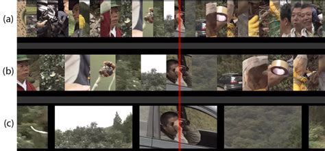 The Keyframe Navigation Tree Supports Efficient Navigation In Video Download Scientific Diagram