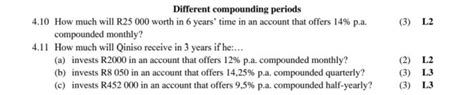 Different Compounding Periods 4 10 How Much Will R25 000 Be Worth In 6 Y