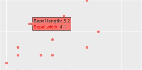 Css How To Colour Part Of Ggplotlyplotly Hover Text A Different