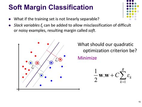 4support Vector Machinesppt Machine Learning And Development Ppt