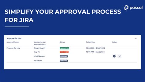 Approval For Jira Atlassian Marketplace
