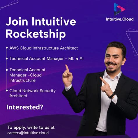 Awsjobs Awscommunity Awscloud Intuitivecloud