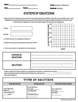 Solving Systems By Graphing Guided Notes Practice Worksheets Homework