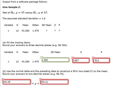 Solved Output From A Software Package Follows One Sample Z