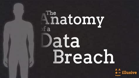 Logistics Flowchart Pptx