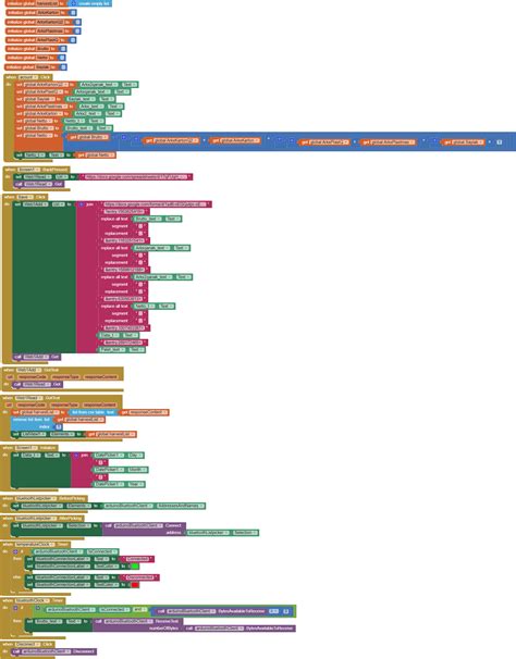 Error 1109 Url Not Valid Mit App Inventor Help Mit App Inventor