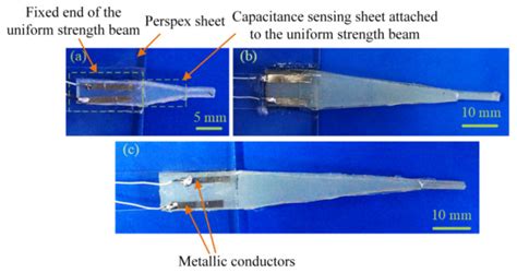 Extra Soft Tactile Sensor For Sensitive Force Displacement Measurement With High Linearity Based