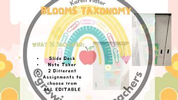 Blooms Taxonomy By Growingfutureteachers TPT