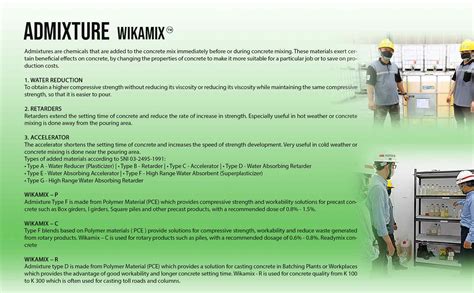 Admixture Wikamix Ing Wika Kraton