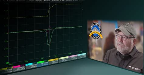Teledyne Lecroy On Linkedin How To Measure Jitter Induced By Pdn Noise