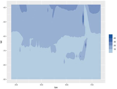 R Ggplot Create One Colorbar Legend For Two Plots With Different Data Range Stack Overflow