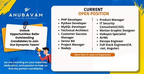 We Are Hiring Roshan Harihara Priyan