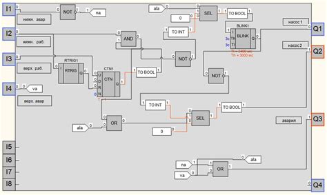 Проекты овен пр200