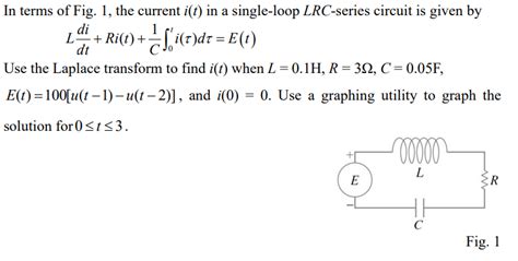 Please I Want A Solution For Thisand The Solution Is Chegg Com